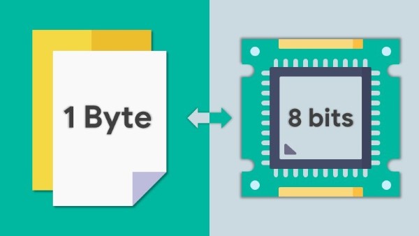 1 Byte bằng bao nhiêu bit? Dùng Byte, dùng bit thế nào đúng?