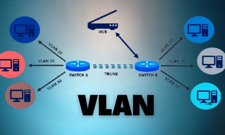 Virtual LANs là gì? Ưu điểm khi sử dụng mạng Virtual LANs